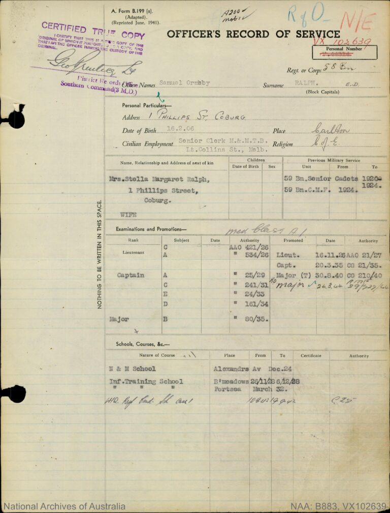 The Doyle Family of the Coburg RSL – RSL Victoria